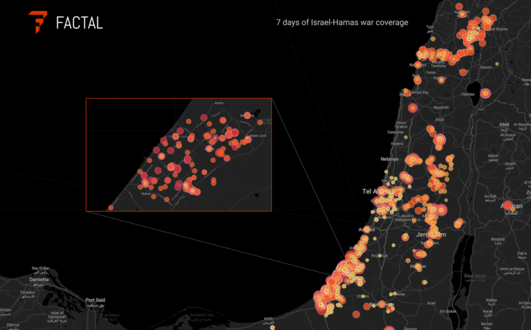 Factal blog: News about global security and risk intelligence